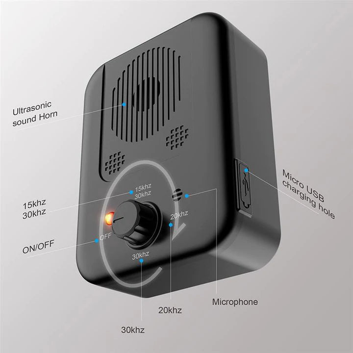 Bark Free Device For Dogs - 50% OFF Today Only – Pets Friendly Supplier